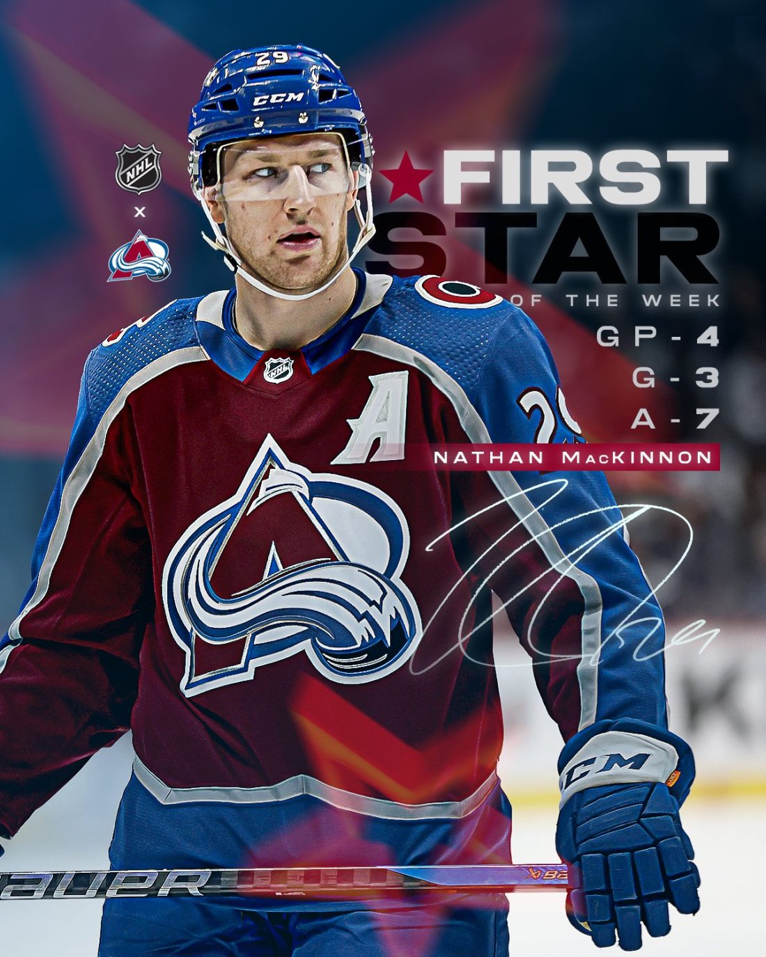 NHL Stars of the Week - MacKinnon Unleashes for Top Honors - The ...