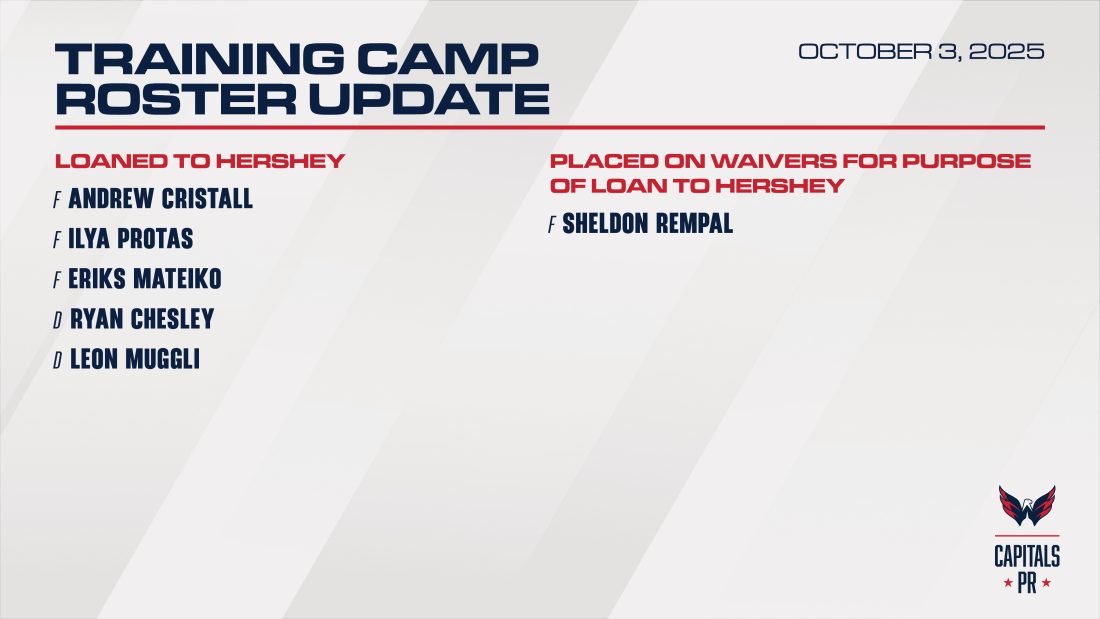 Capitals Get Closer to Opening Day Roster – The Xperience Hockey Talk